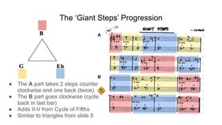 The ‘Giant Steps’ Progression and Cycle Diagrams | PDF