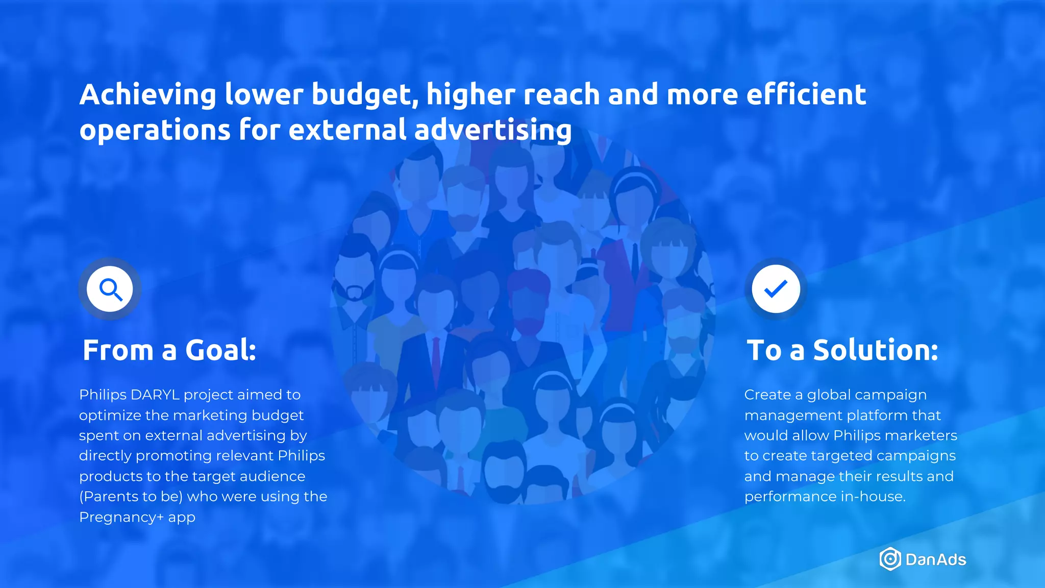 DanAds Philips case study | PPT