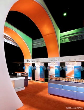 Dana Esposito Access Tca Inc | PDF