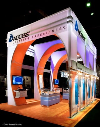 Dana Esposito Access Tca Inc | PDF