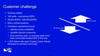 REDUCING ESP FAILURES USING AUTONOMOUS CORROSION & SCALE CHEMICAL ...