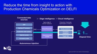 REDUCING ESP FAILURES USING AUTONOMOUS CORROSION & SCALE CHEMICAL ...
