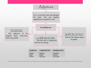 Past simple and adjetives | PPT