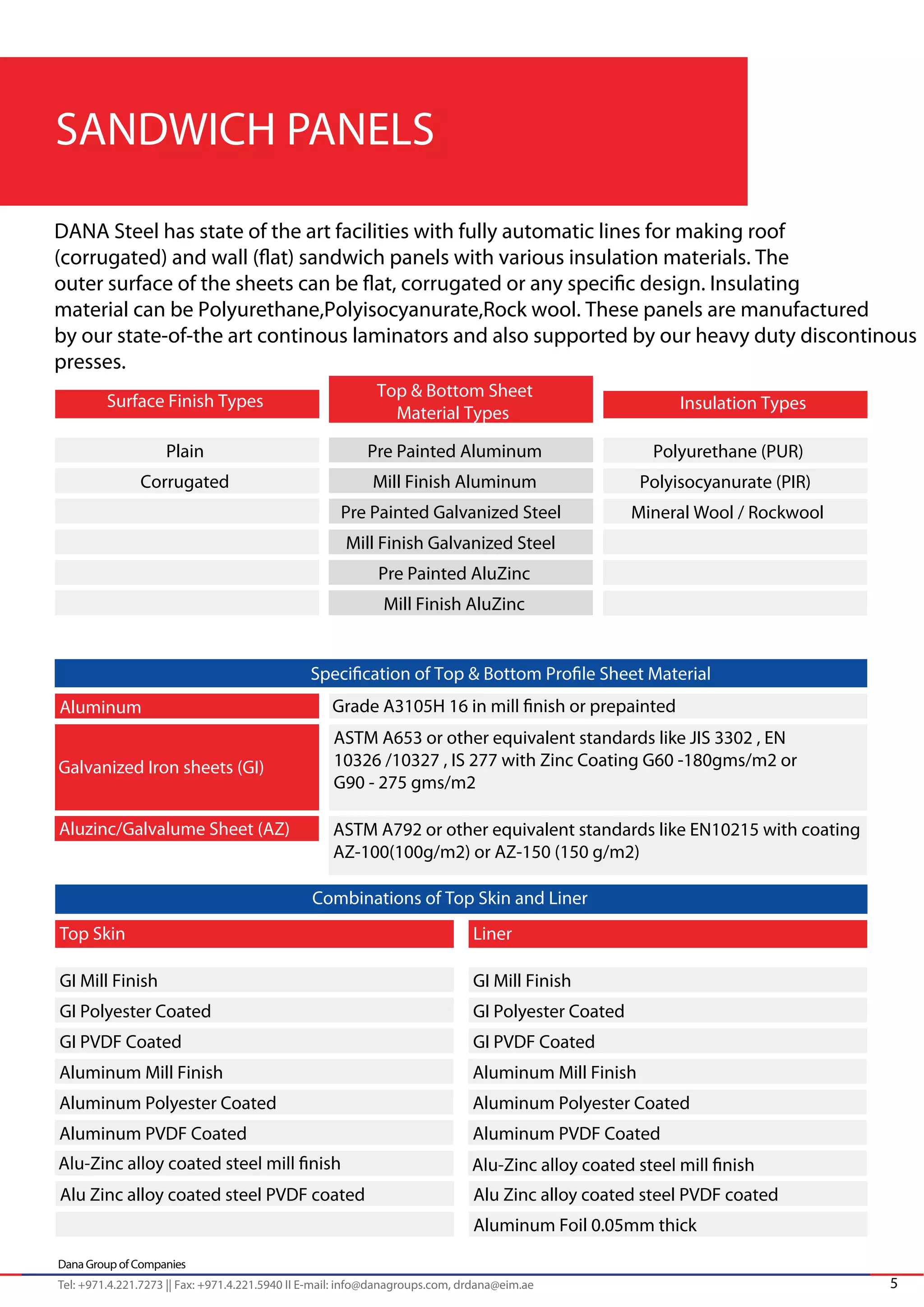 Dana steel uae-oman-qatar-bahrain-saudi - Sandwich Panel-Z purlins ...