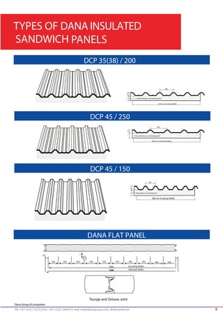 Dana steel uae-oman-qatar-bahrain-saudi - Sandwich Panel-Z purlins ...