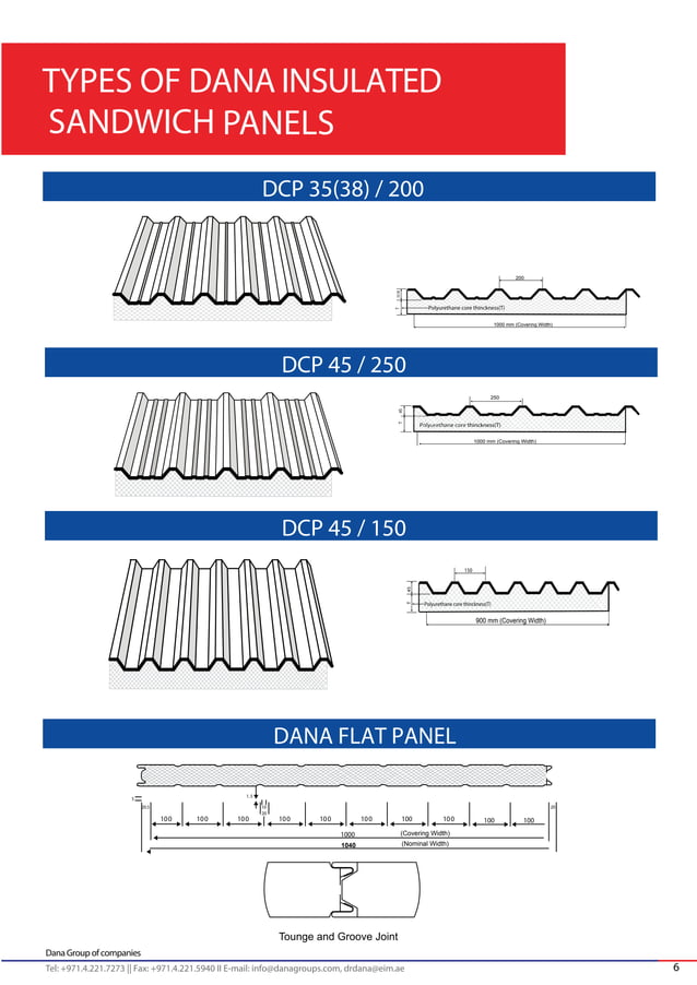 Dana steel uae-oman-qatar-bahrain-saudi - Sandwich Panel-Z purlins ...