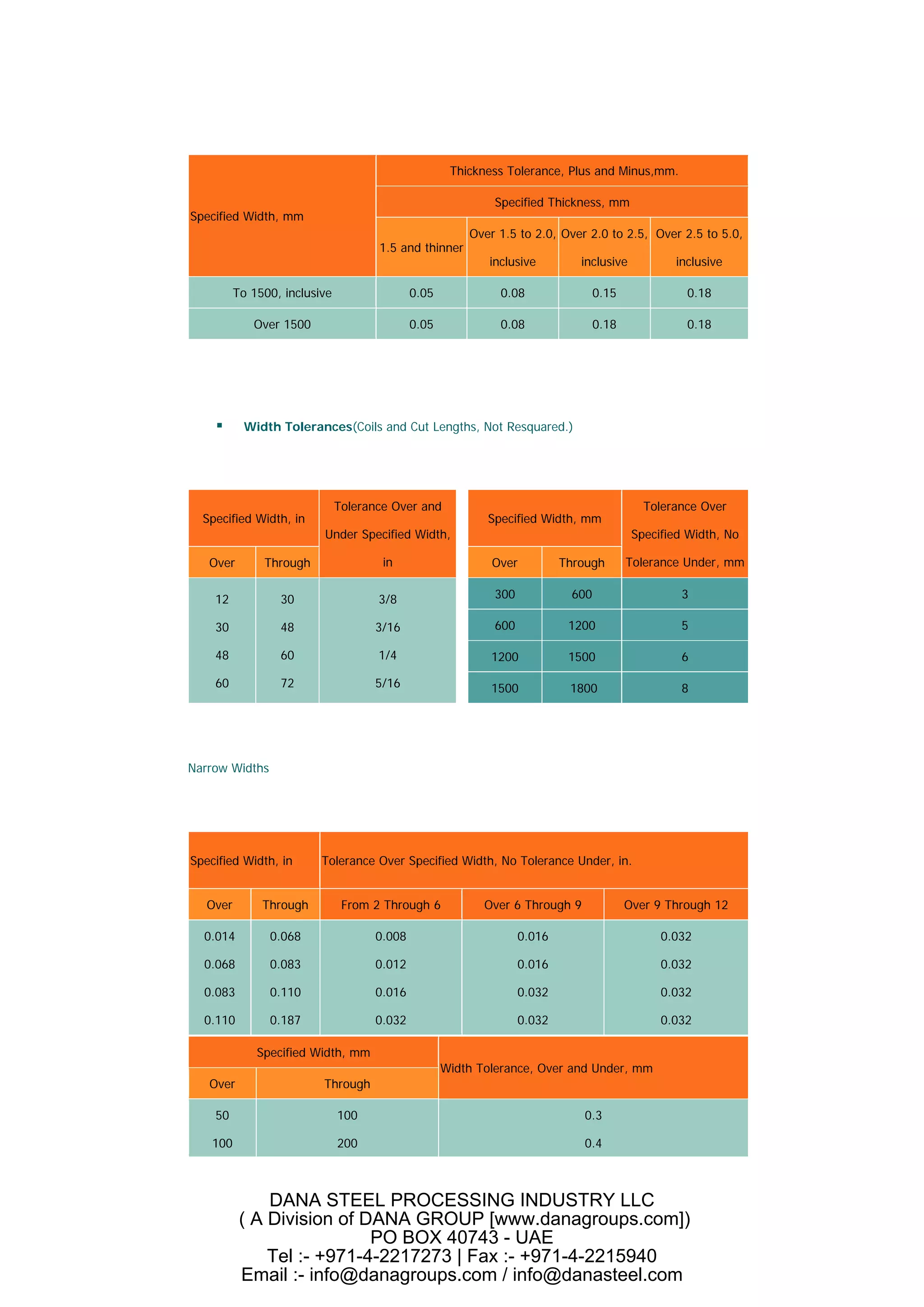 Dana steel gi_coils_uae_gi_astm_jis_specifications | PDF