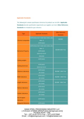 Dana steel gi_coils_uae_gi_astm_jis_specifications | PDF