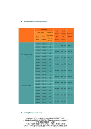 Dana steel gi_coils_uae_gi_astm_jis_specifications | PDF