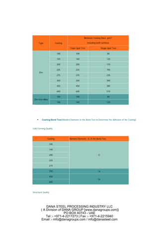 Dana steel gi_coils_uae_gi_astm_jis_specifications | PDF