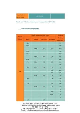 Dana steel gi_coils_uae_gi_astm_jis_specifications | PDF