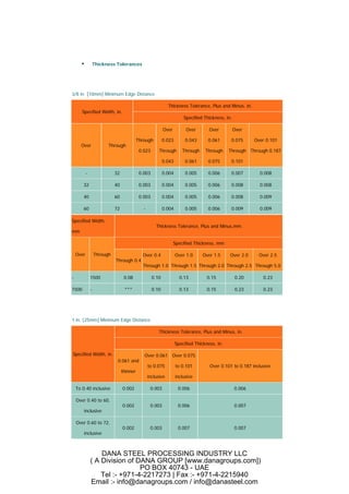 Dana steel gi_coils_uae_gi_astm_jis_specifications | PDF