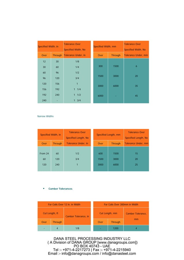 Dana steel gi_coils_uae_gi_astm_jis_specifications | PDF