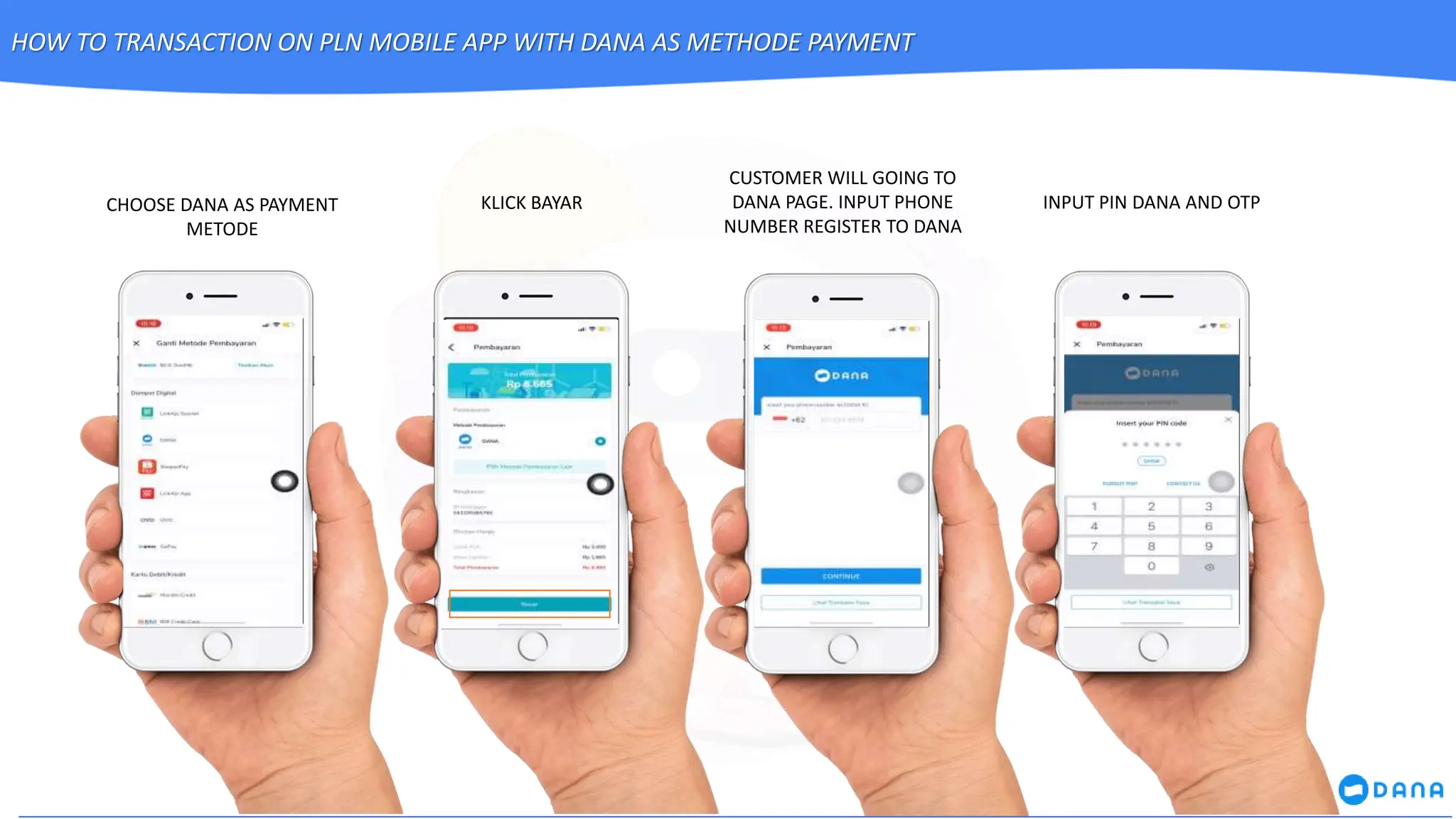 DANA X PLN Mobile App.pptx
