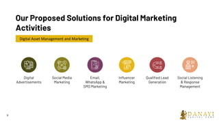 Danayi Capital Corporate Presentation | PDF | Marketing and Advertising ...