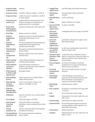 radiology | PDF | Dental Health | Diseases and Conditions