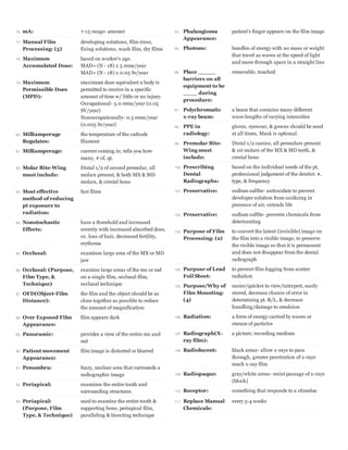 radiology | PDF | Dental Health | Diseases and Conditions