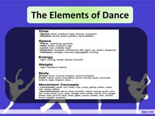 Dance | PPTX