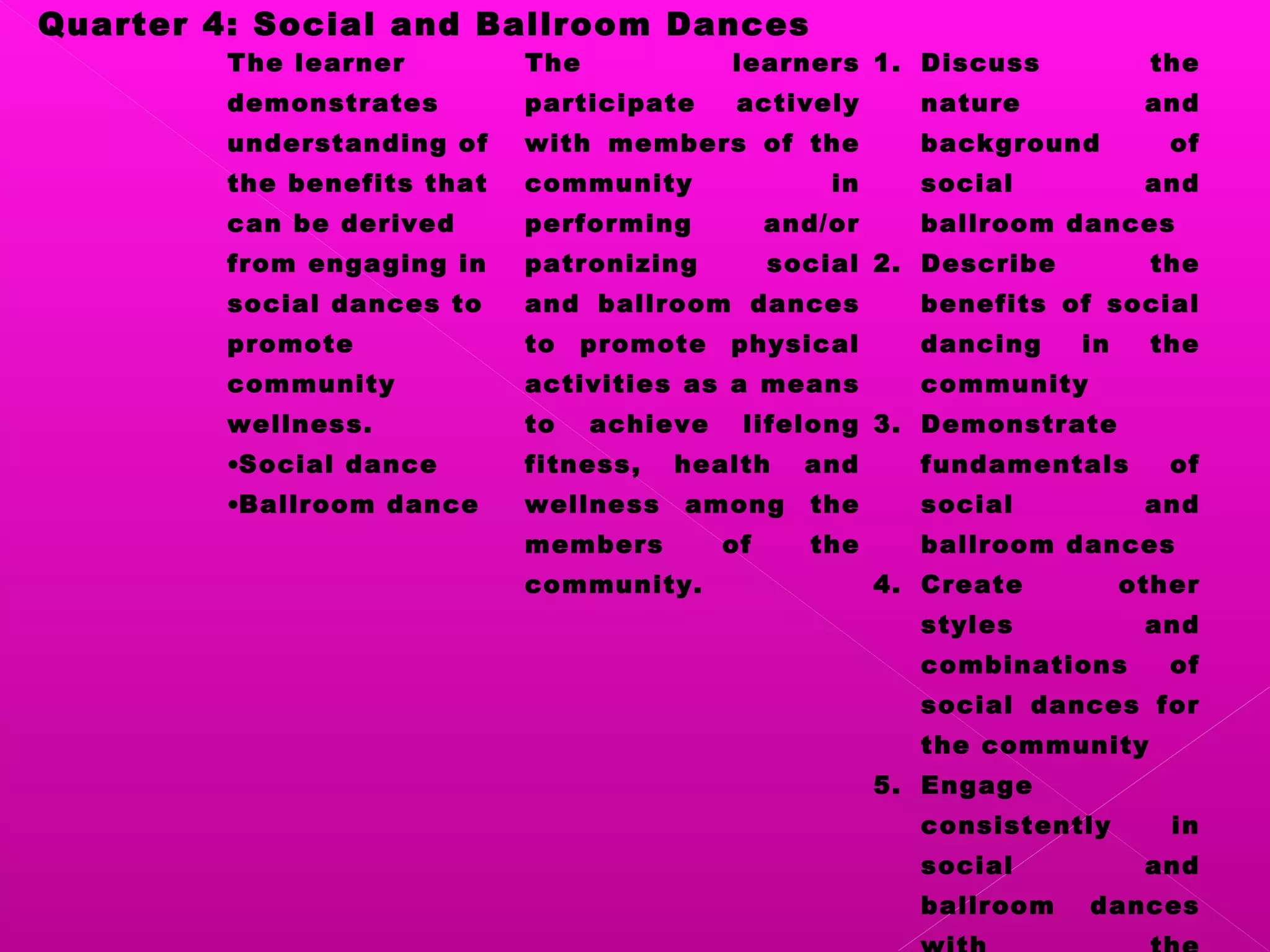 Dance in the K-12 PE Curriculum: Contents, Processes, and Outcomes | PPT