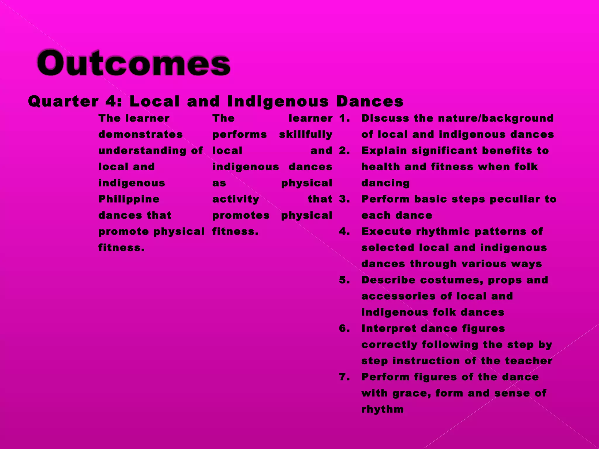Dance in the K-12 PE Curriculum: Contents, Processes, and Outcomes | PPT