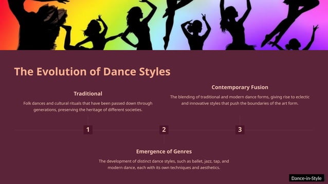 Dance-in-Style-Exploring-the-Art-of-Movement.pptx | Musicals | Genres