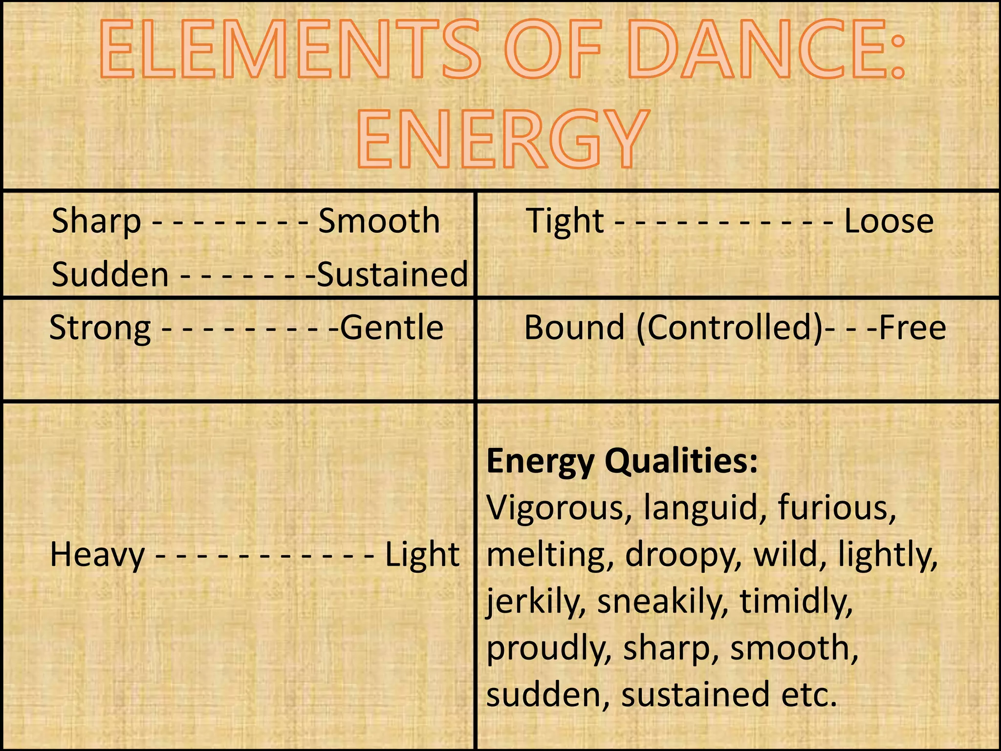 DANCE-ppt.ppt