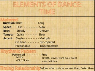 DANCE-ppt.ppt