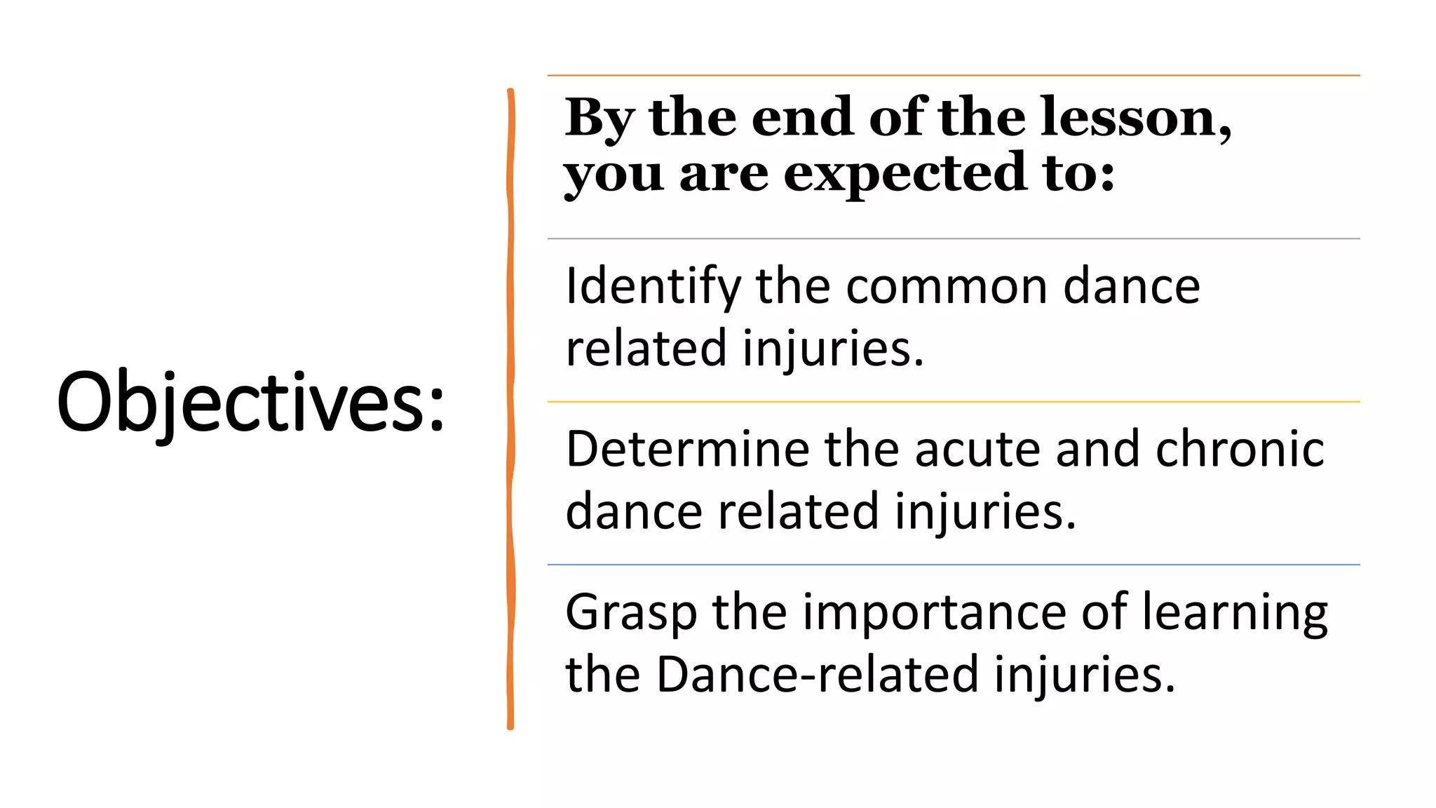 Dance-Related Injury - RBI.pptx
