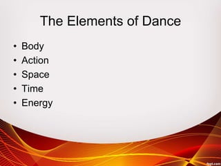 DANCE-STEP-WITH-SUGGESTED-ARM-MOVEMENTS-Pizarro-Pabalan-Palo.ppt