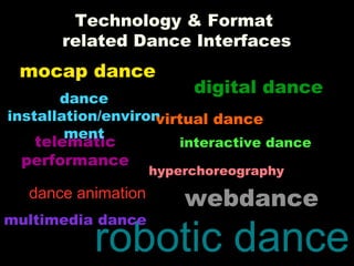 Dance-Tech Interfaces | PPT