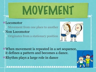 Dance and movement presentation | PPT