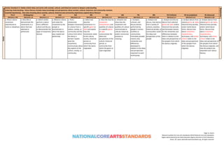 Dance at a Glance - new copyright info_1.pdf