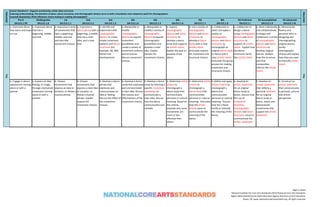 Dance at a Glance - new copyright info_1.pdf