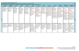 Dance at a Glance - new copyright info_1.pdf