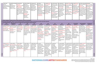 Dance at a Glance - new copyright info_1.pdf