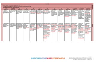 Dance at a Glance - new copyright info_1.pdf