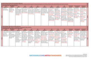 Dance at a Glance - new copyright info_1.pdf