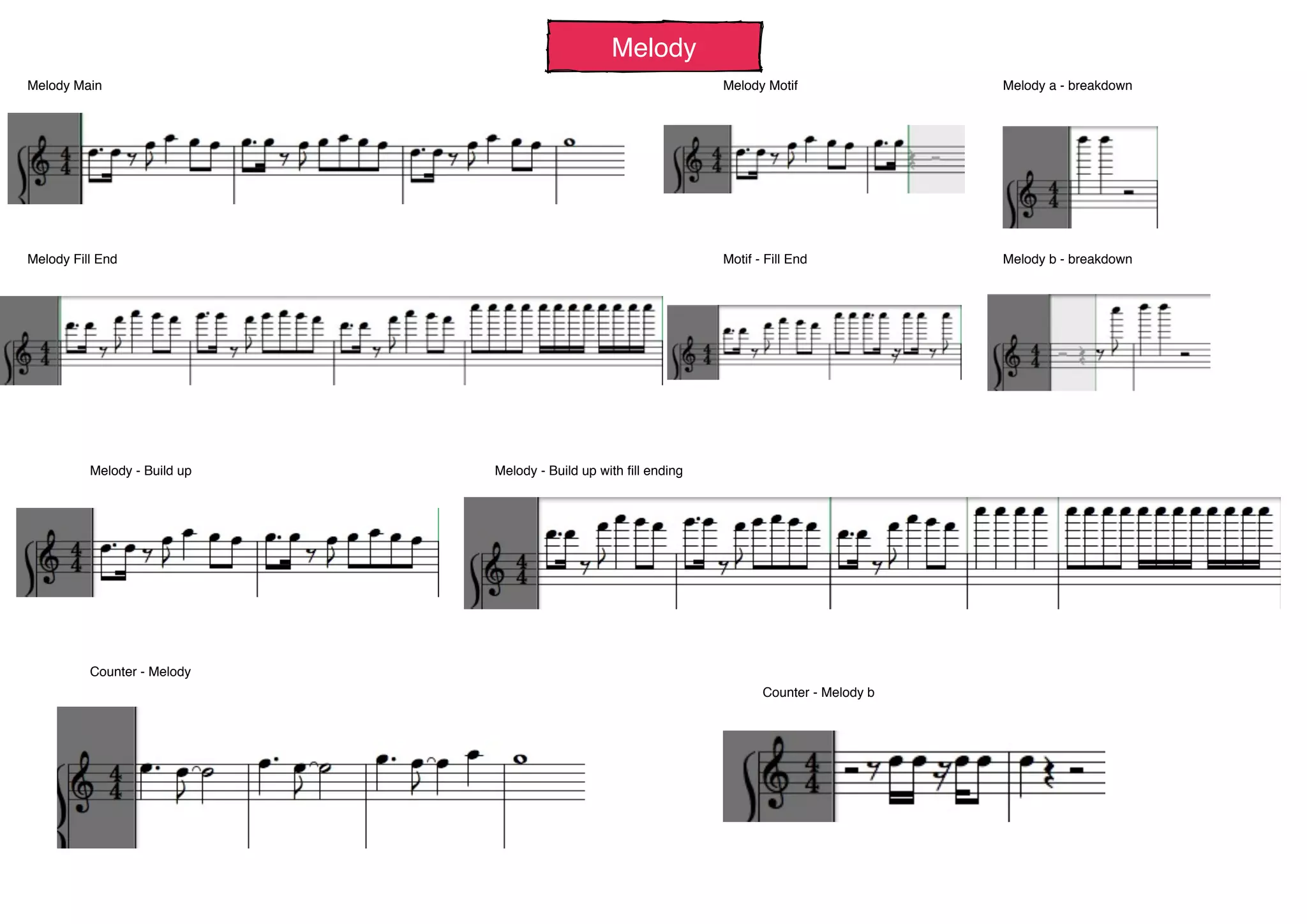 Dance composition notation | PAGES | Music | Entertainment