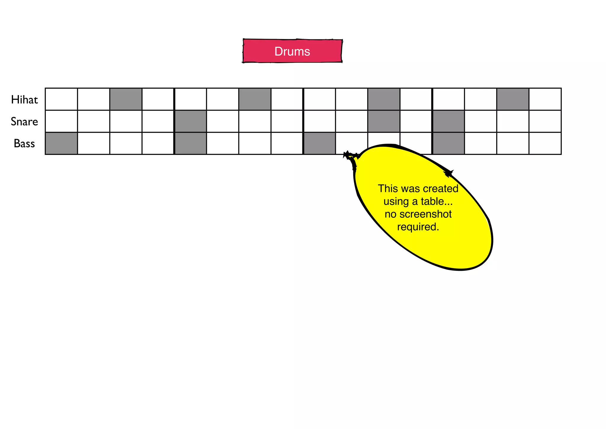 Dance composition notation | PAGES | Music | Entertainment