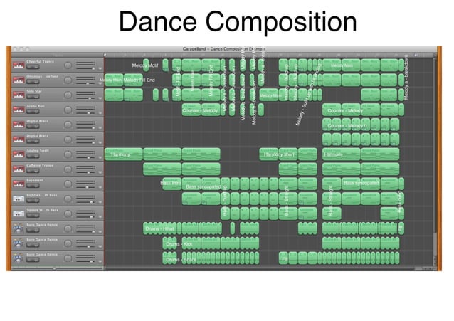 Dance composition notation | PAGES | Music | Entertainment