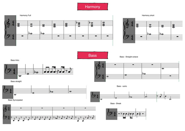 Dance composition notation | PAGES | Music | Entertainment