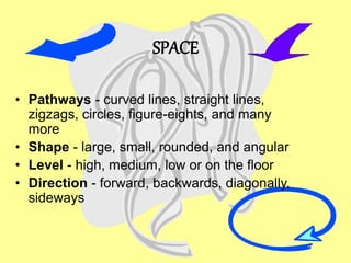 Lets learn and Explore Dance Elements.ppt | Musicals | Genres