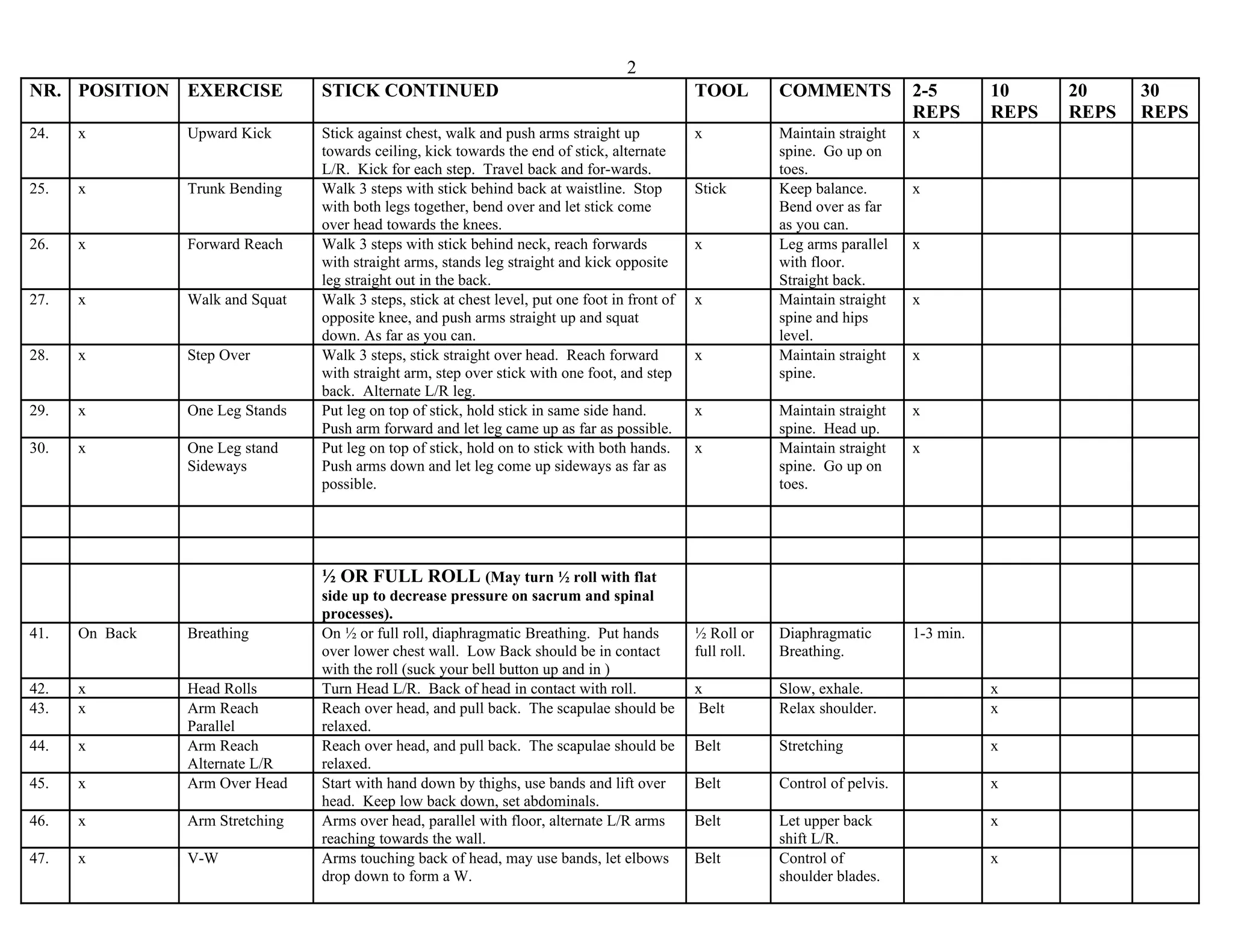 Dance Fitness Program | RTF