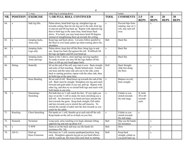 Dance Fitness Program | RTF | Physical Therapy | Wellness