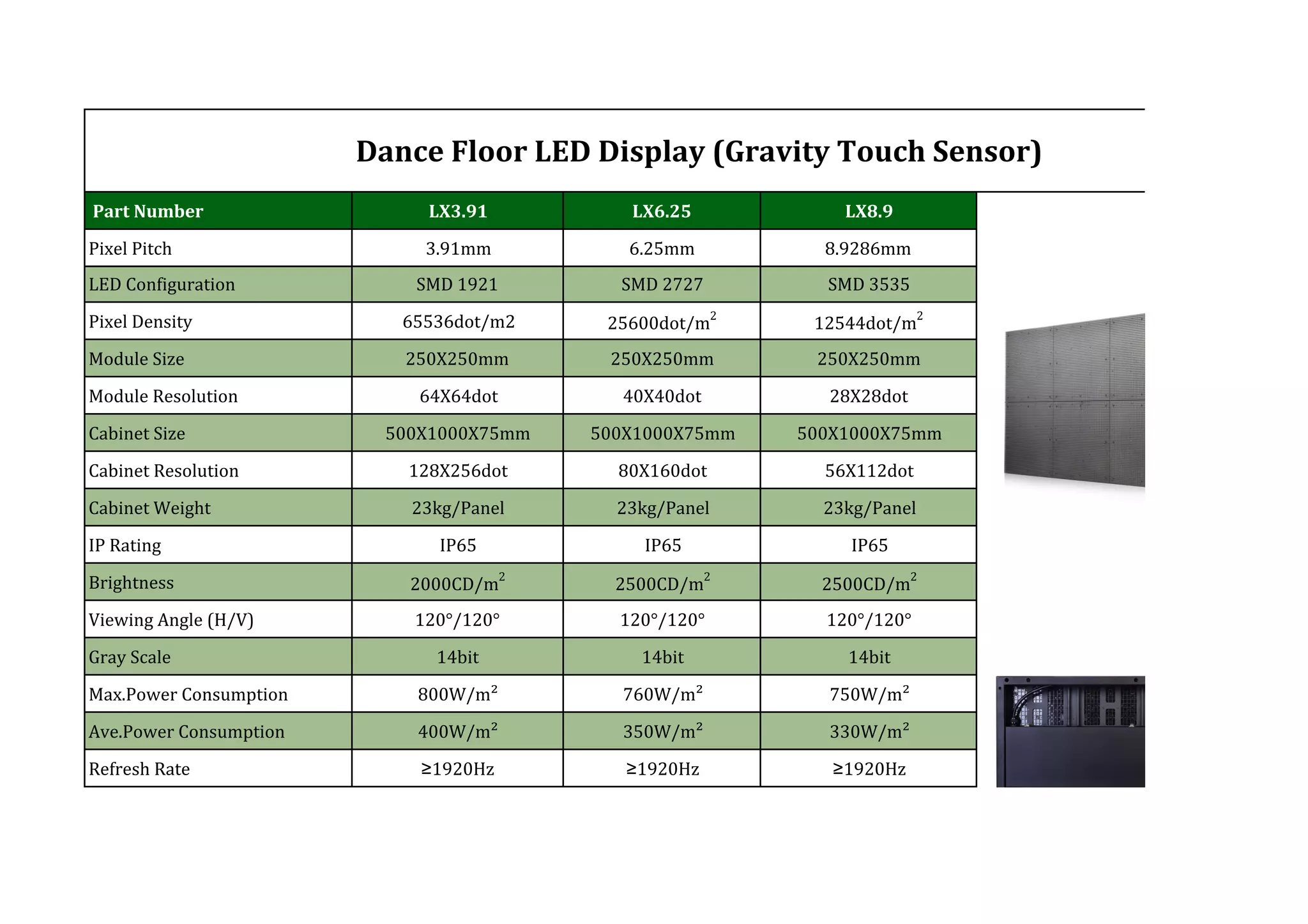 LEDSINO Dance Floor Display Price | PDF