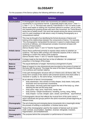 Dance glossary 2012_for_2013-2 | PDF