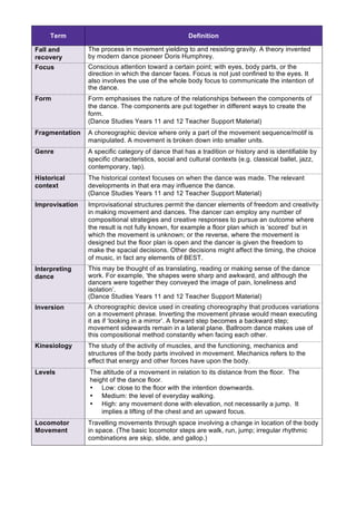 Dance glossary 2012_for_2013-2 | PDF