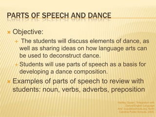 Dance in the ESL Classroom | PPTX