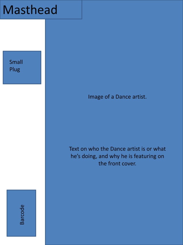 Dance layout | PDF