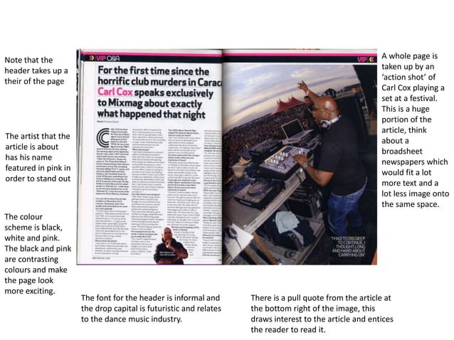Dance music magazine layout research | PPT